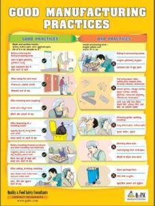Good Manufacturing Practice Poster - Food Safety Works