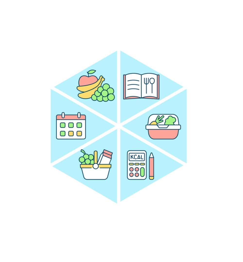 New Product Development: Understanding the 8-Step Lifecycle of ...